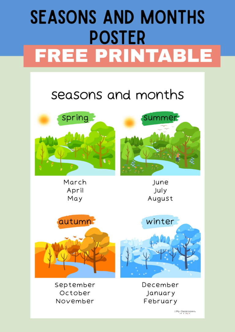 Seasons and Months Poster - The Cassia Box