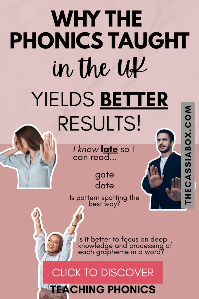 What is Phonics? How does it work? - The Cassia Box